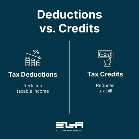 2024 Tax Reduction Tips for Business Owners - ELA